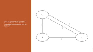 Optimisation random graph presentation | PPT