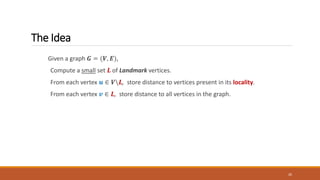 Optimisation random graph presentation | PPT