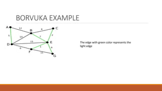 Optimisation random graph presentation | PPT