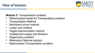 Comprehensive Optimization Techniques for Transportation Problems in ...