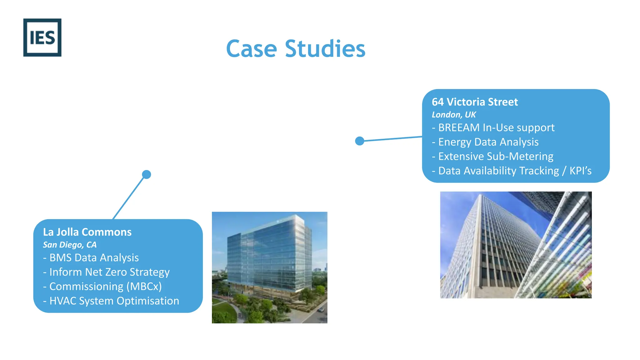 Decarbonising Commercial Real Estate: The Role of Operational ...