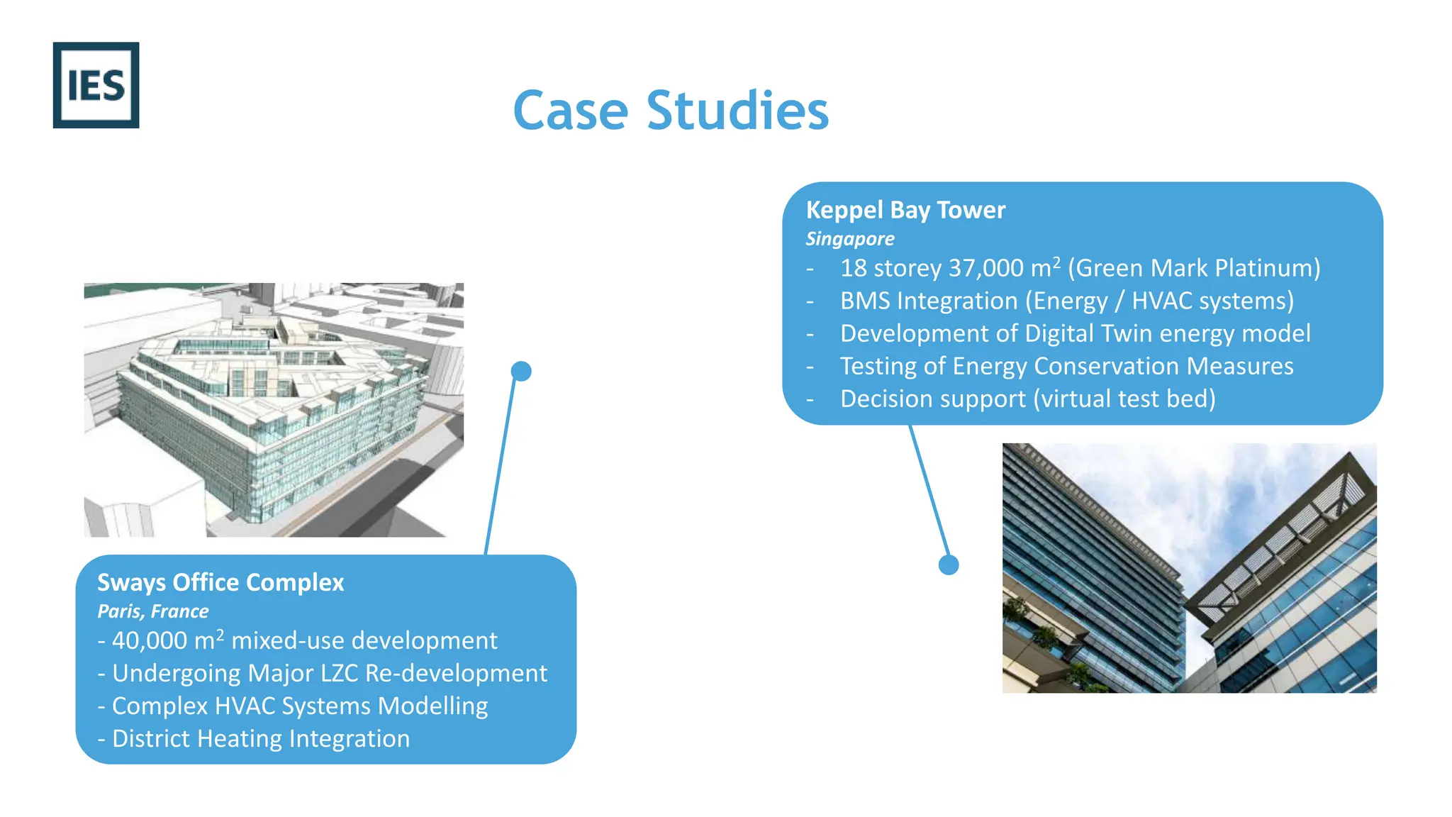 Decarbonising Commercial Real Estate: The Role of Operational ...