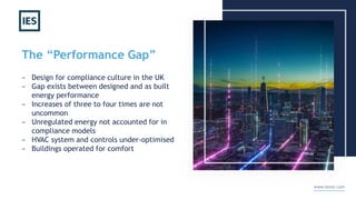 Decarbonising Commercial Real Estate: The Role of Operational ...