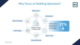 Decarbonising Commercial Real Estate: The Role of Operational ...