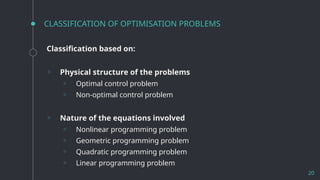 Optimisation Technique_Introduction.pptx