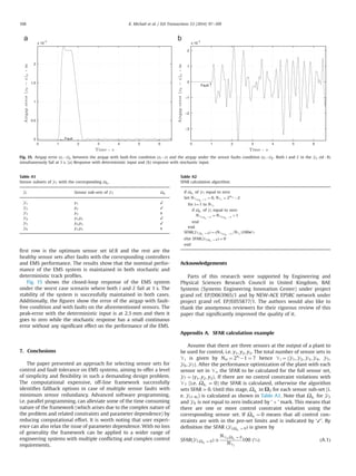 Optimized sensor selection for control and fault tolerance of electromagnetic suspension systems ...