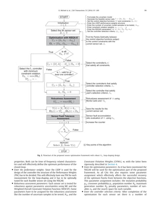 Optimized sensor selection for control and fault tolerance of ...