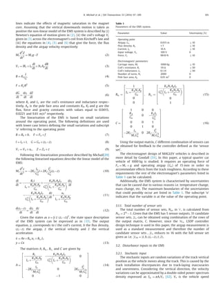 Optimized sensor selection for control and fault tolerance of electromagnetic suspension systems ...