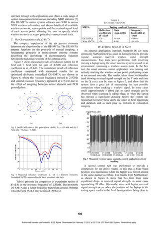 Optimised wireless network using smart mobile terminal antenna SMTA system | PDF