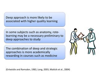 Optimising Approaches to learning and Studying | PPT