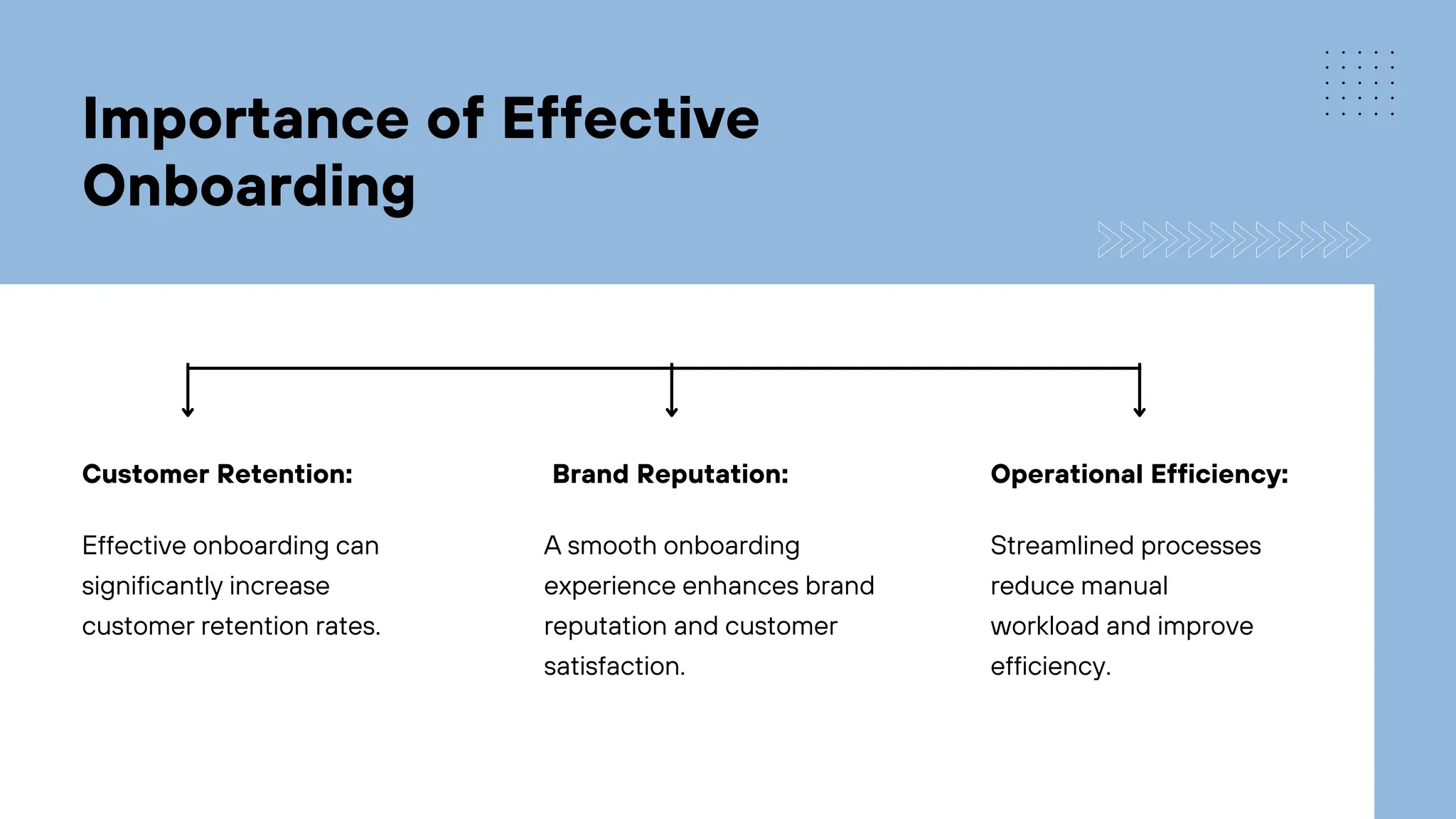Optimising Customer Onboarding for Singapore Businesses | PPT