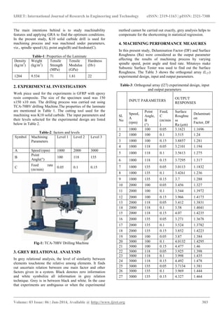 Optimising drilling parameters of gfrp by using grey relational analysis | PDF