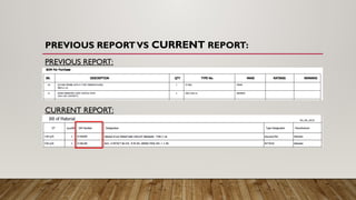 Optimising Electrical Design with Eplan PPT..pptx