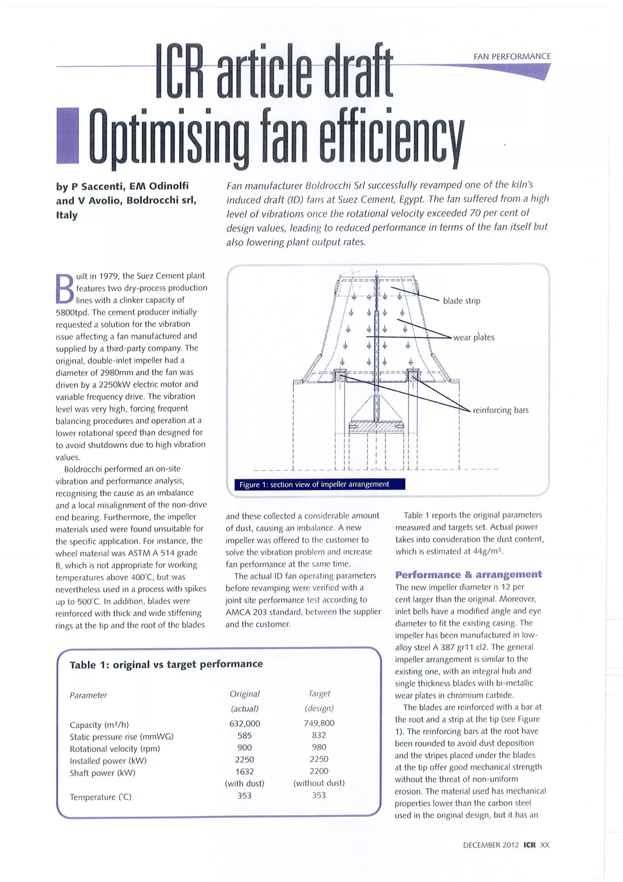 BOLDROCCHI - Optimising fan efficiency | PDF