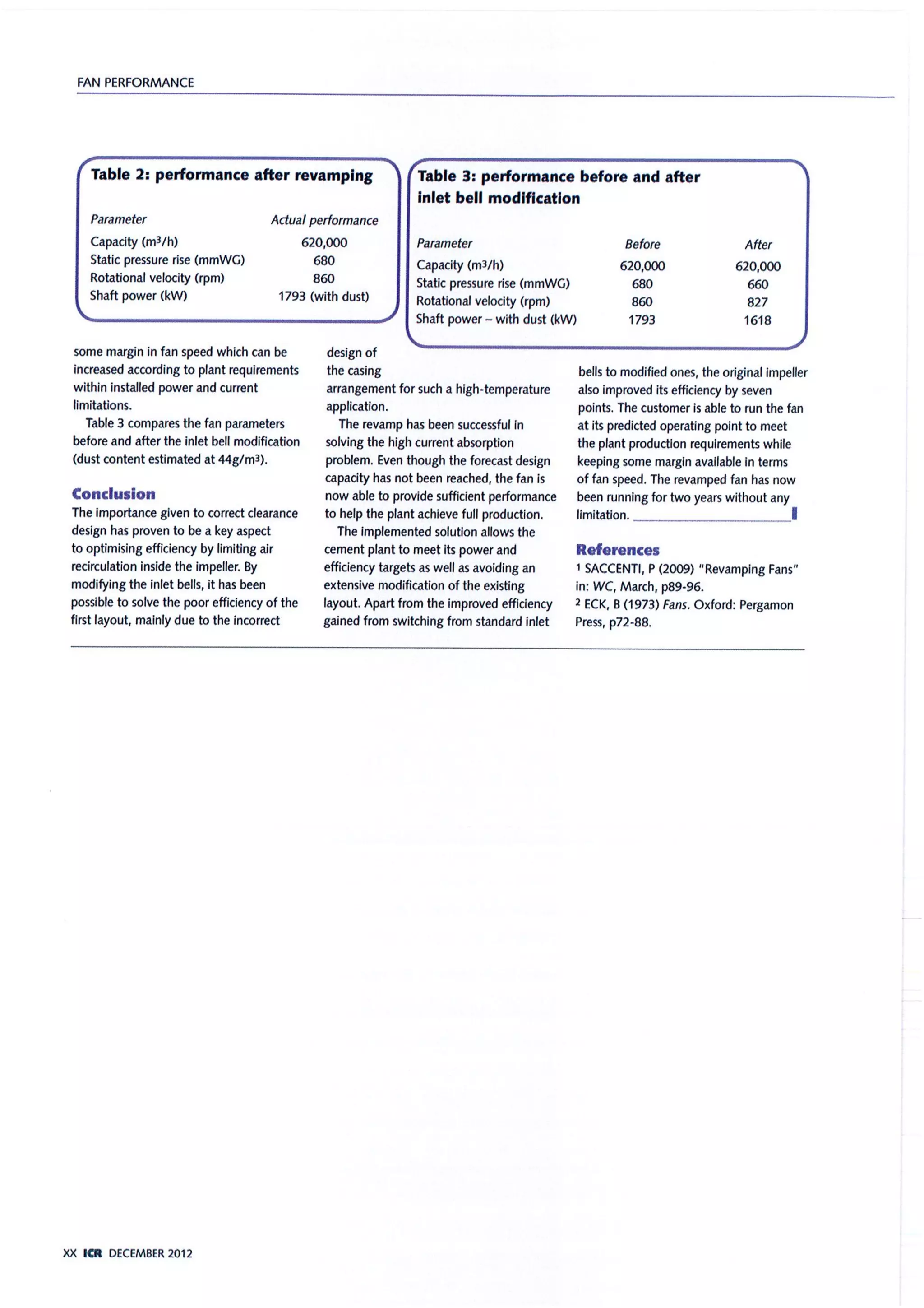 BOLDROCCHI - Optimising fan efficiency | PDF