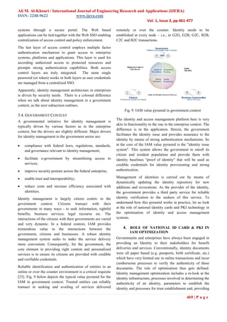 Optimizing Identity and Access Management (IAM) Frameworks | PDF ...
