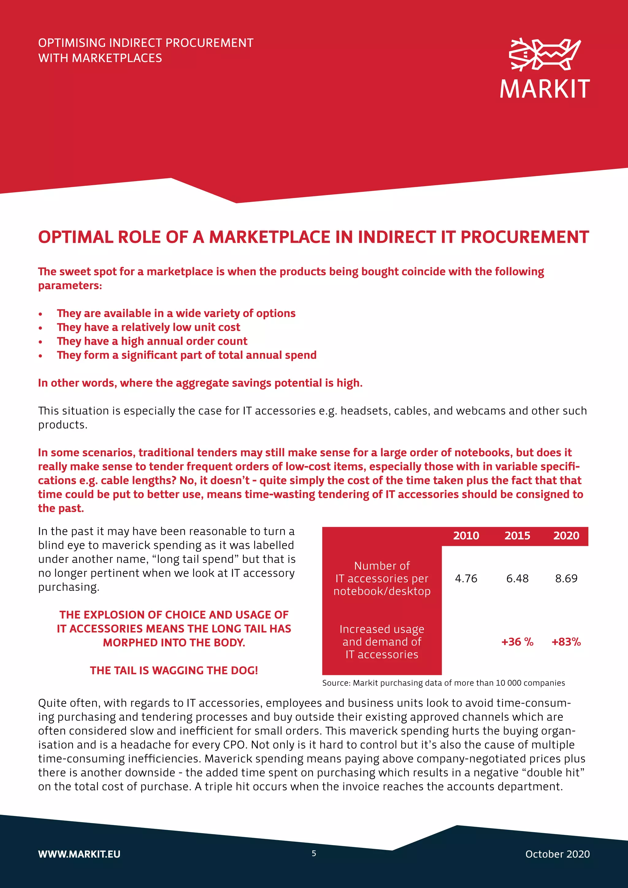 Optimising Indirect Procurement With Marketplaces | PDF