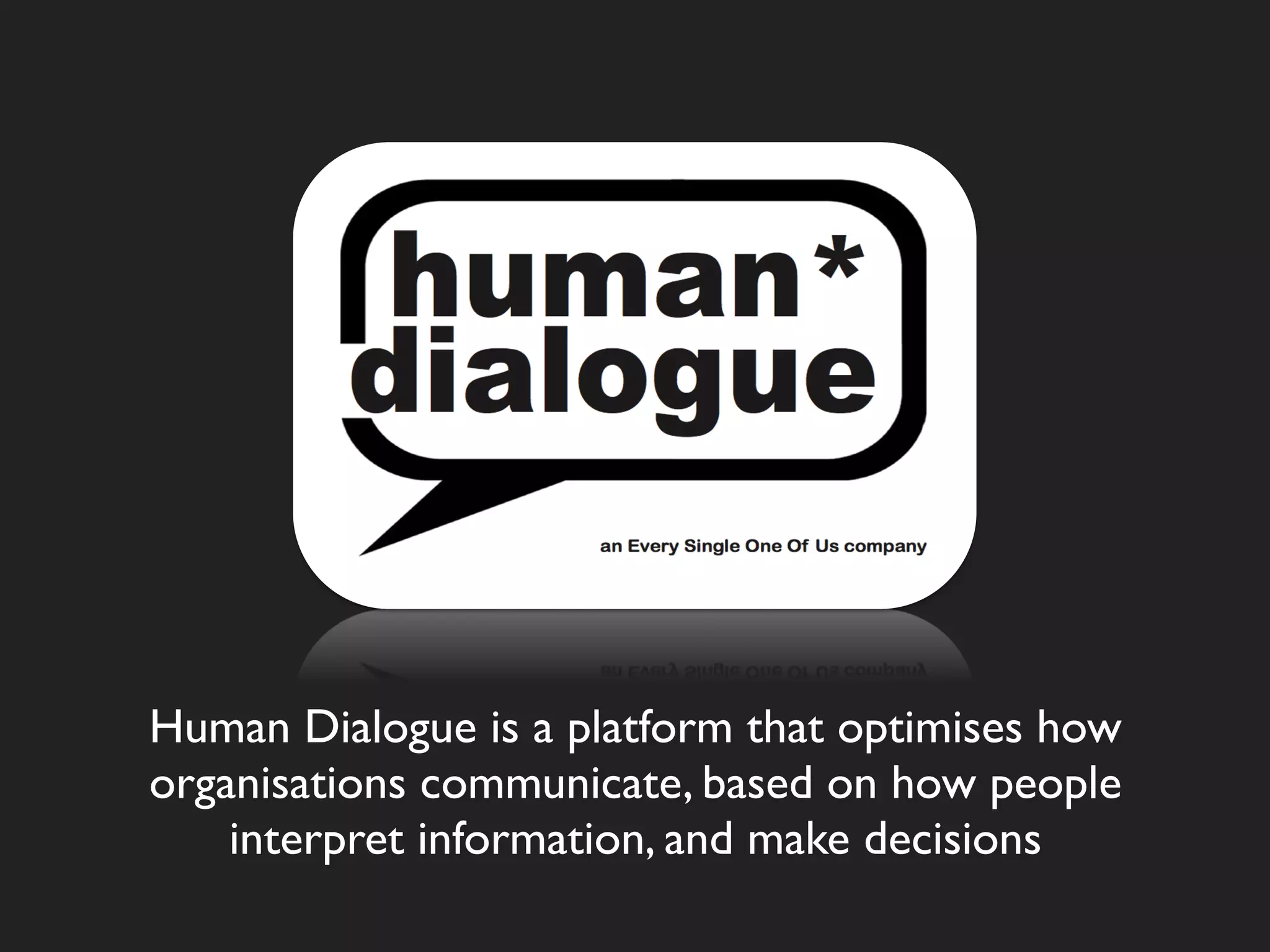 Optimising interactive advertising and marketing by Human Dialogue ...