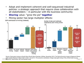 Optimising mining linkages for development: Creating, sharing and ...