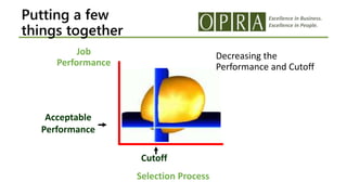 Optimising selection success through best practice | PPTX
