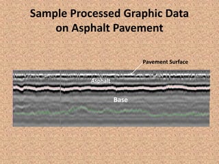 Optimising the use of Ground Penetrating Radar(GPR) for quality control ...