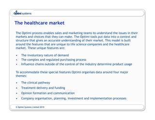 Optimi Systems Overview | PPT