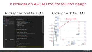 AI-based OPTIMIZATION SOLUTIONS For Industrial Digital Transformation ...