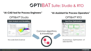 AI-based OPTIMIZATION SOLUTIONS For Industrial Digital Transformation ...