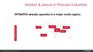 AI-based OPTIMIZATION SOLUTIONS For Industrial Digital Transformation ...