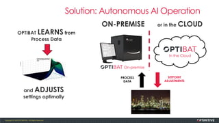 AI-based OPTIMIZATION SOLUTIONS For Industrial Digital Transformation ...