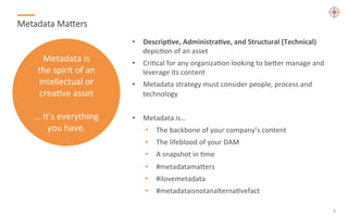 Metadata & Taxonomy: The Foundation for Content and Digital Asset ...