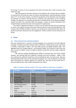 Optimization of digital marketing campaigns | PDF