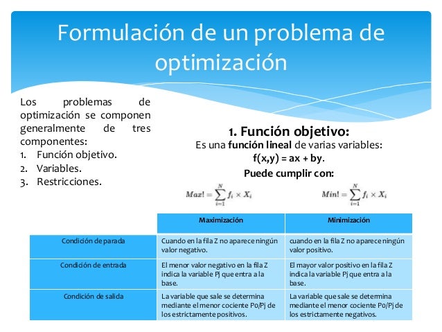 Optimizacion de Sistemas y Funciones