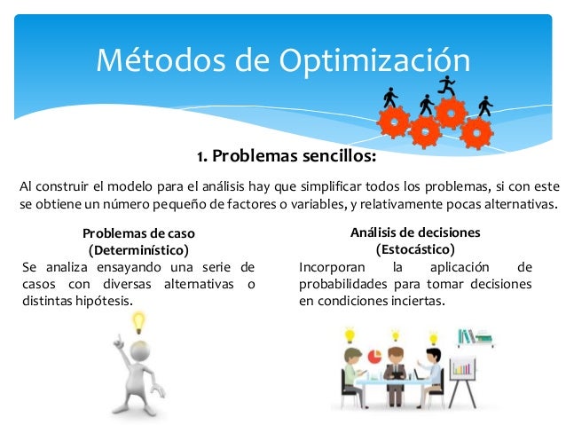 Optimizacion de Sistemas y Funciones
