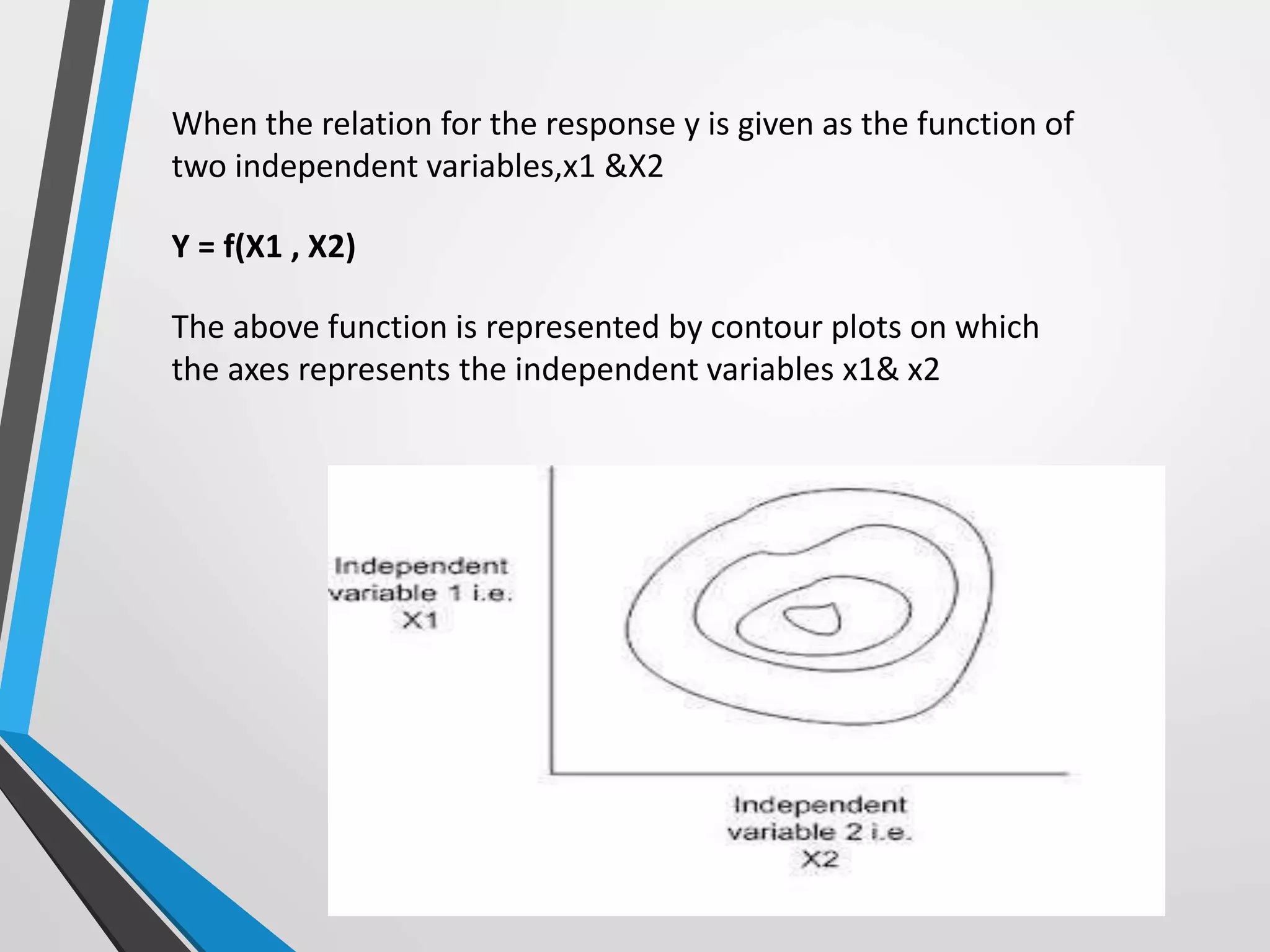 Optimization | PPTX | Physics | Science