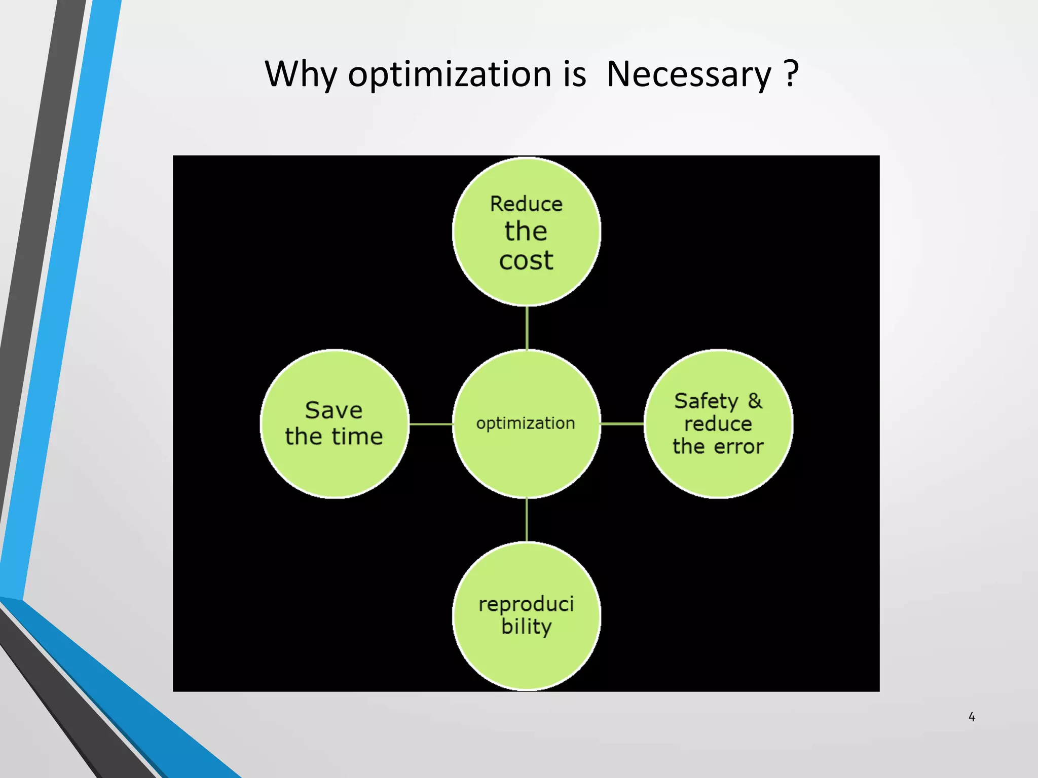 Optimization | PPTX | Physics | Science