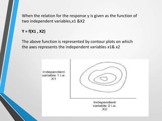 Optimization | PPTX