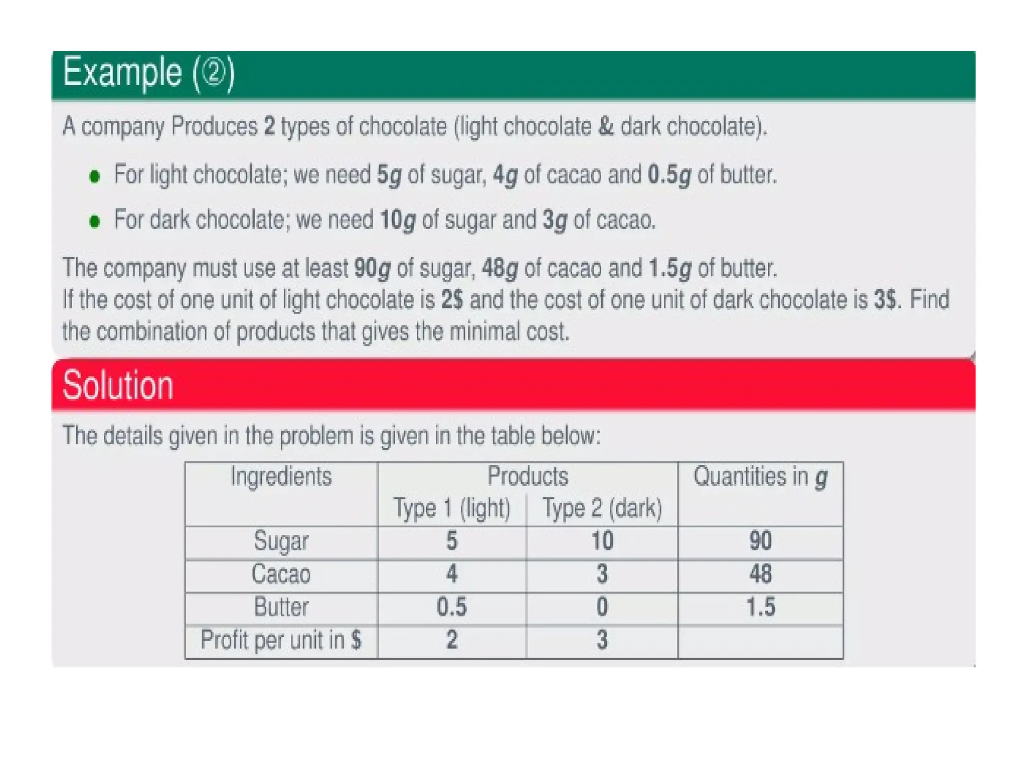 Introduction To Mathematical Optimization Pptx Physics Science