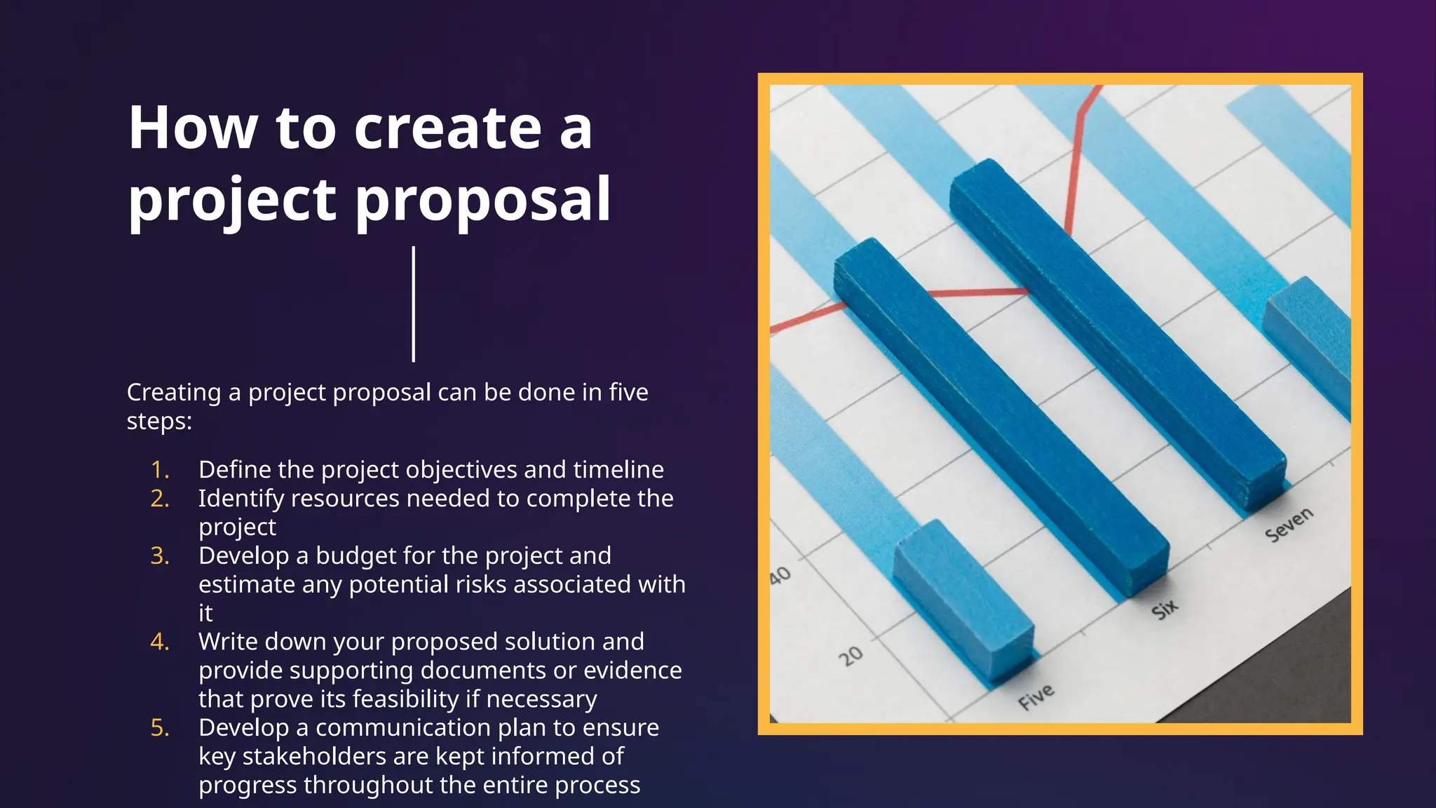 optimization-of-company-flowcharts-project-proposal[1].pptx