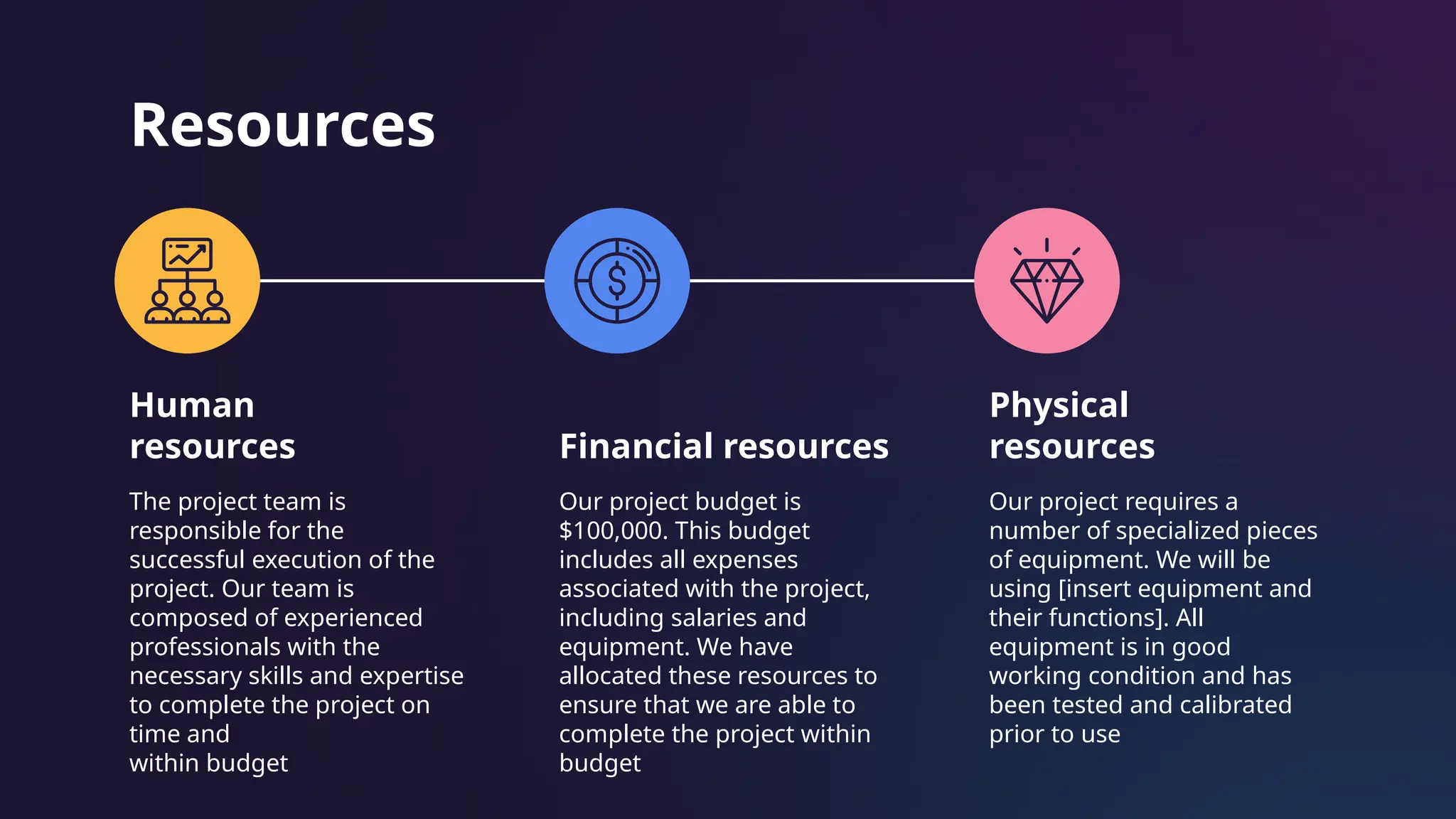 optimization-of-company-flowcharts-project-proposal[1].pptx