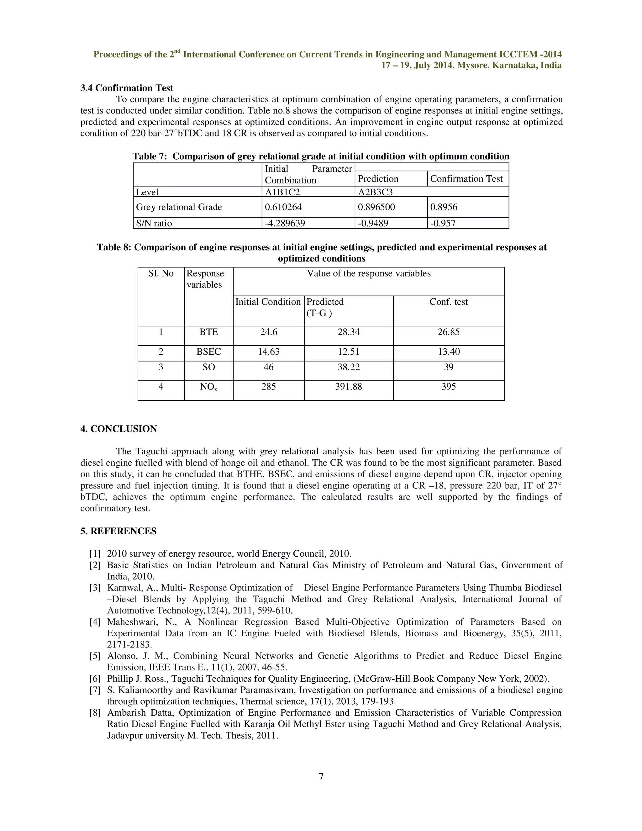 OPTIMIZATION OF ENGINE OPERATING PARAMETERS | PDF