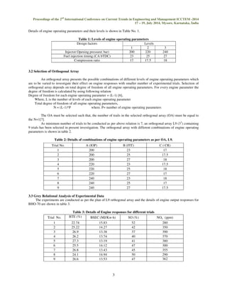 OPTIMIZATION OF ENGINE OPERATING PARAMETERS | PDF