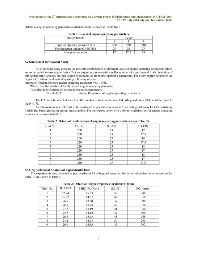 OPTIMIZATION OF ENGINE OPERATING PARAMETERS | PDF