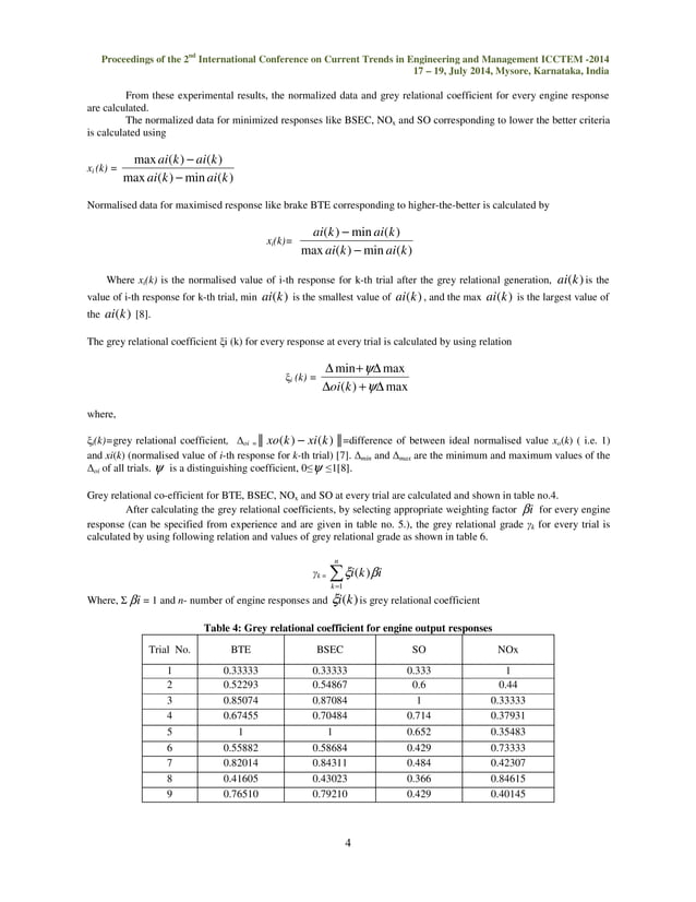 OPTIMIZATION OF ENGINE OPERATING PARAMETERS | PDF