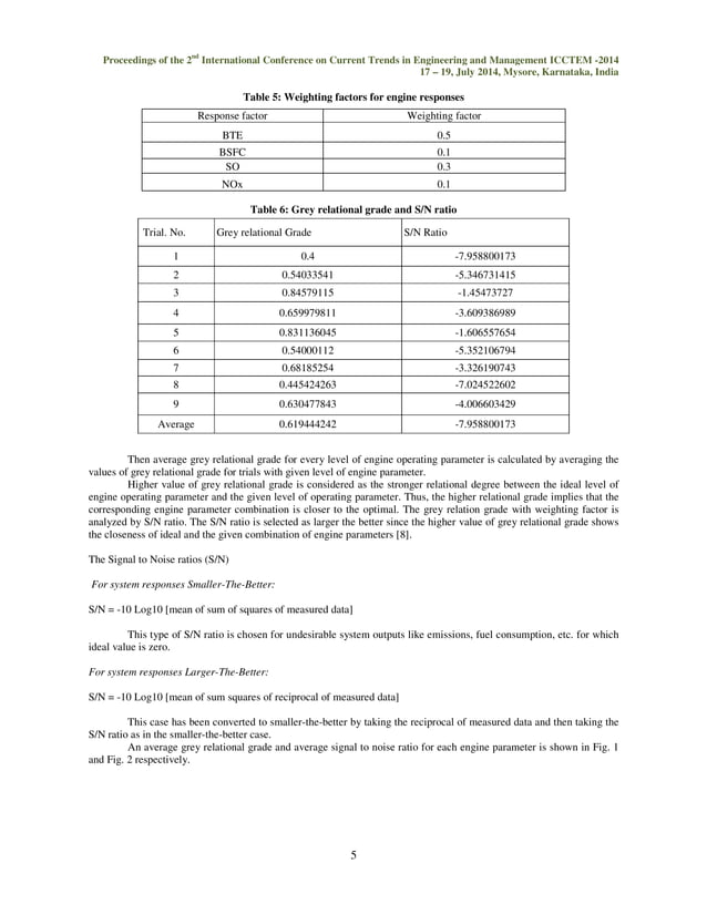 OPTIMIZATION OF ENGINE OPERATING PARAMETERS | PDF