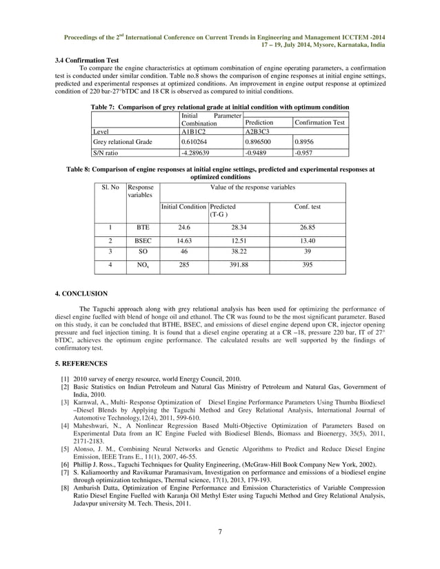 OPTIMIZATION OF ENGINE OPERATING PARAMETERS | PDF