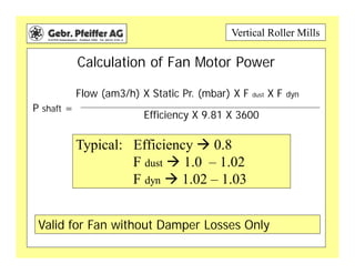 Optimization-of-Vertical-Raw-Mill-Operation.pdf