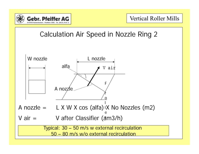 Optimization-of-Vertical-Raw-Mill-Operation.pdf | Home Appliances | Home & Garden
