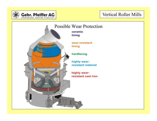Optimization-of-Vertical-Raw-Mill-Operation.pdf | Home Appliances | Home & Garden