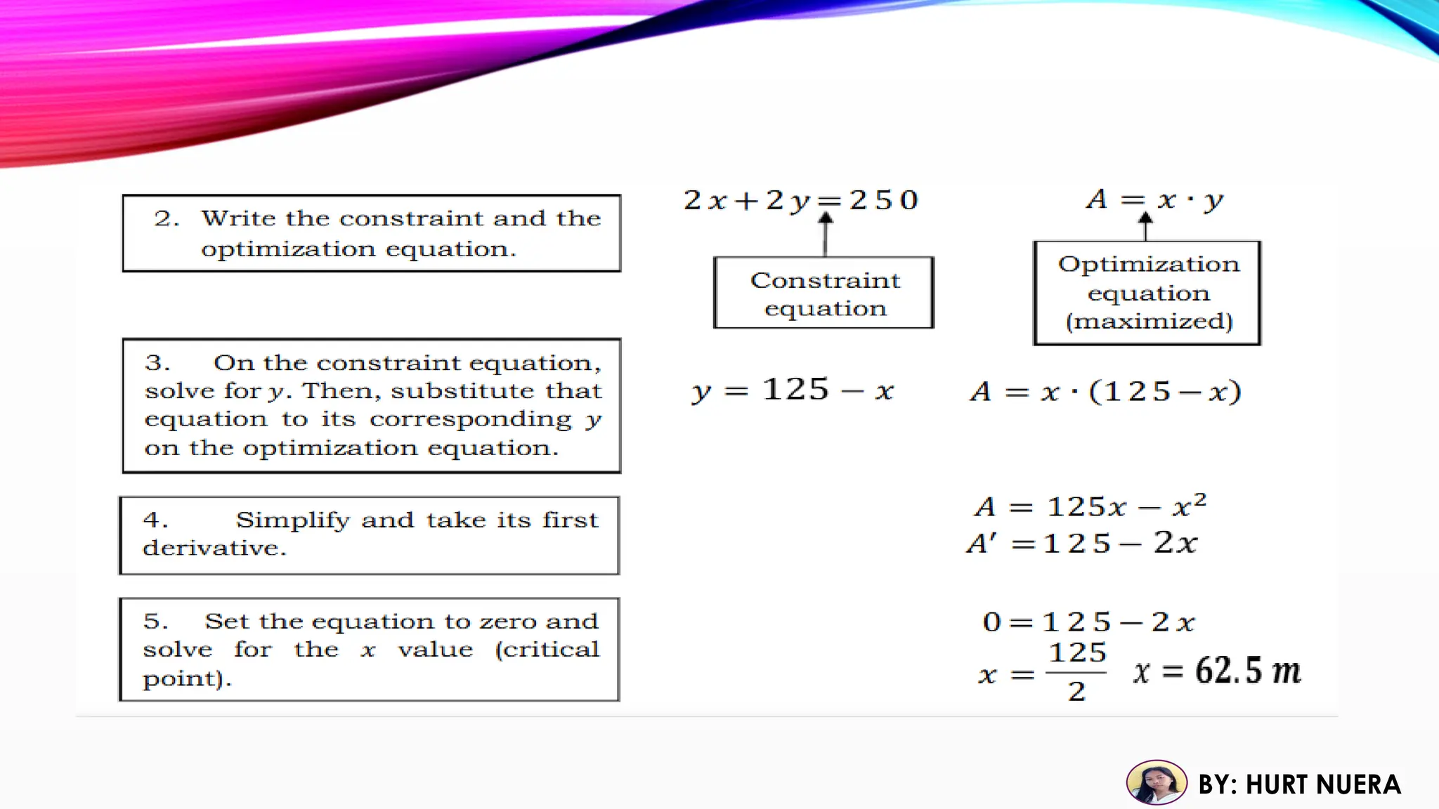 OPTIMIZATION-PROBLEMS-BASIC-CALCULUS-ppx | PPTX